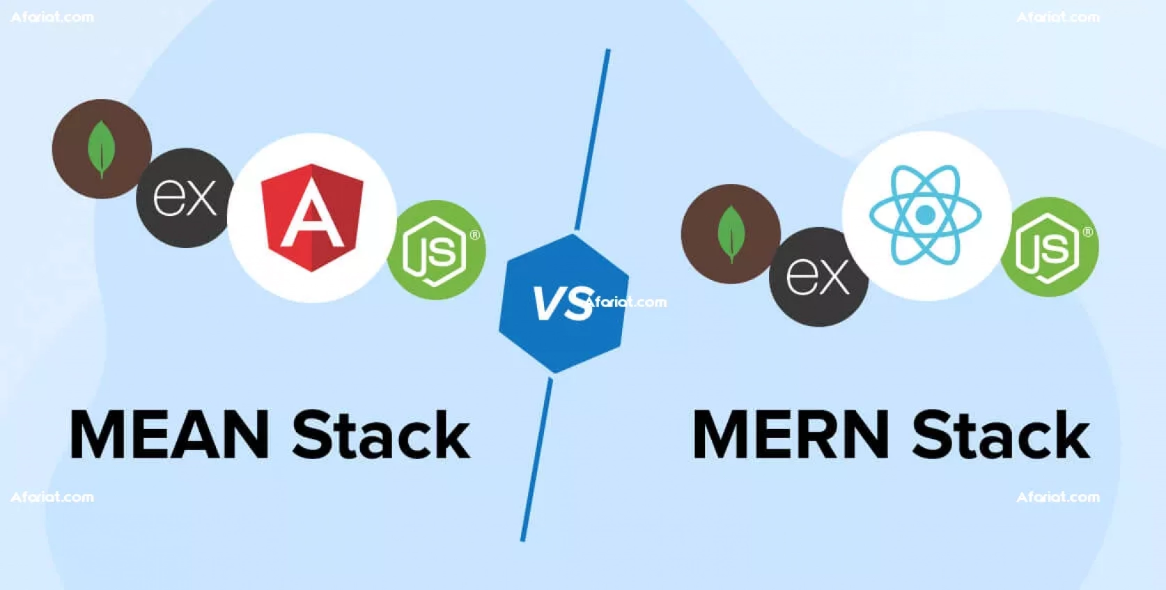 Formation mean stack / mern stack | afariat.com